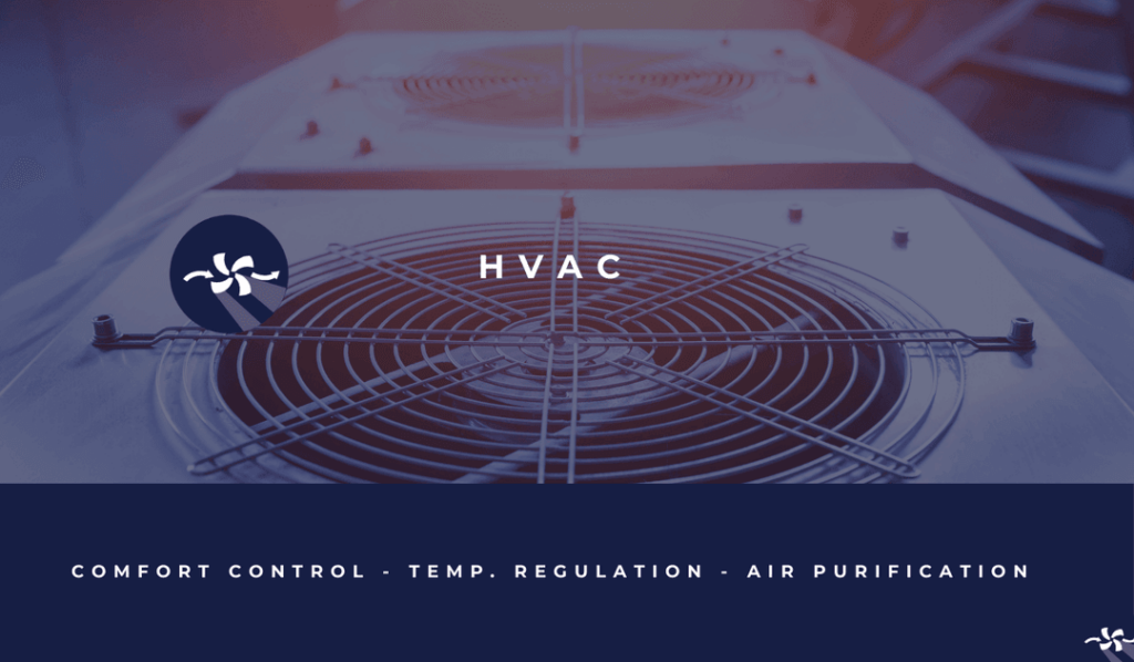 HVAC and Plumbing Valves | FlowCon IVC