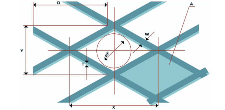 Filtration - FlowCon IVC